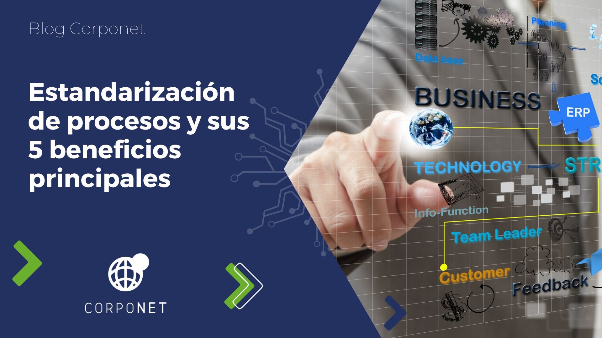 Estandarización de procesos y sus 5 beneficios principales